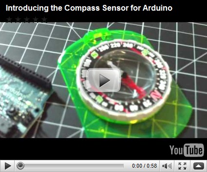 Antipasto Hardware Blog: Introducing the Compass Module: 5 ways to find ...